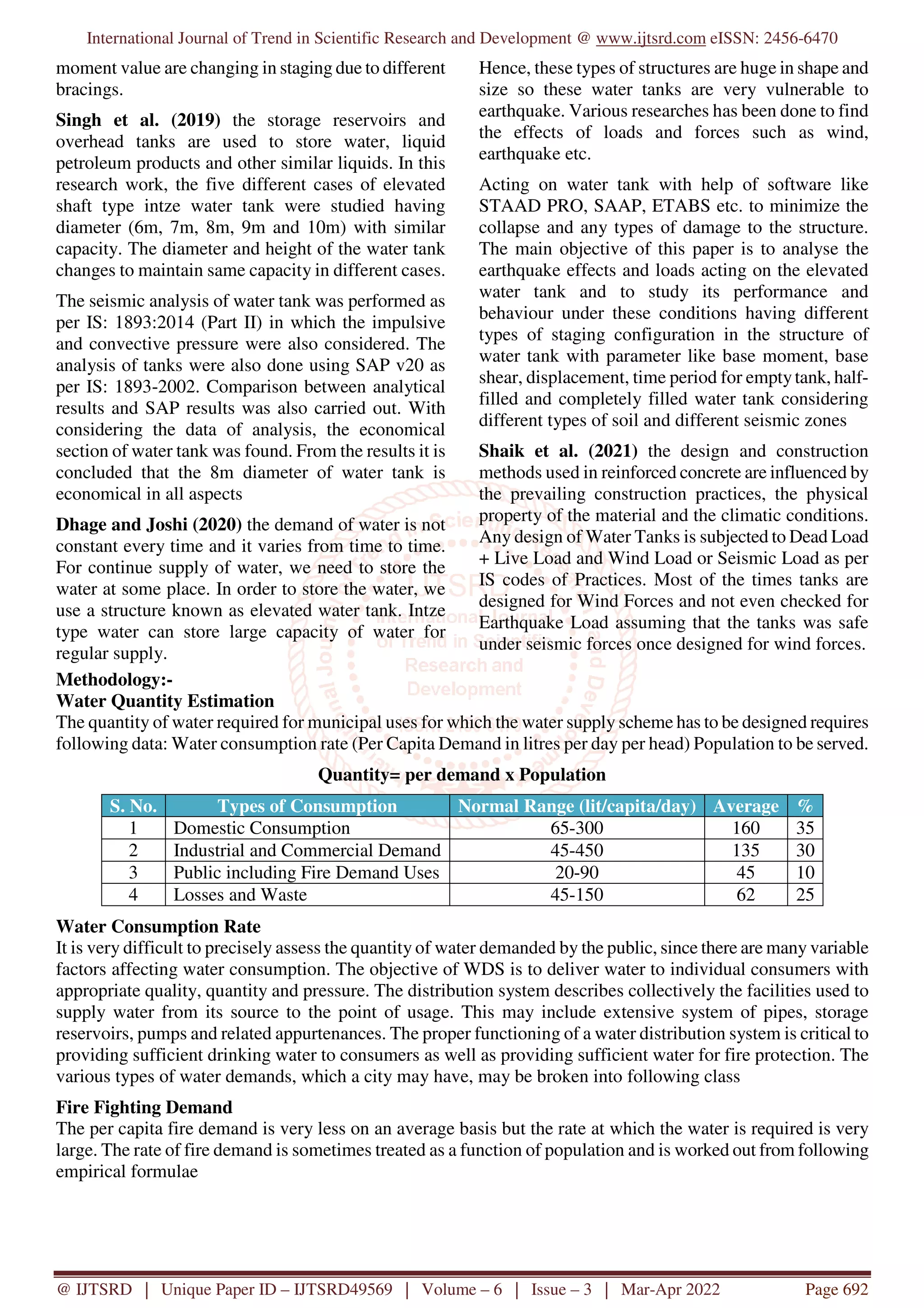 Analysis and Design of Intz Water Tank by Using Staad Pro | PDF