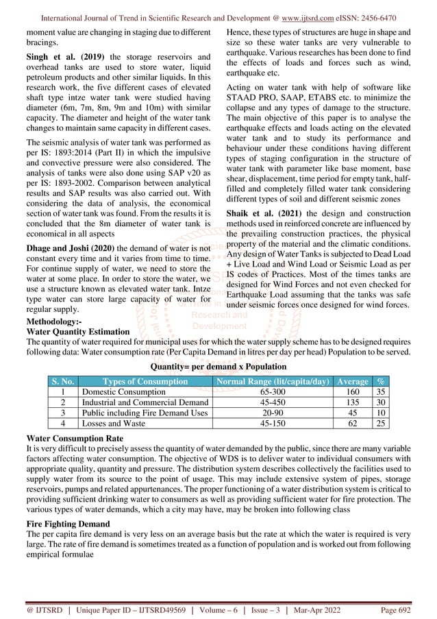 Analysis and Design of Intz Water Tank by Using Staad Pro | PDF