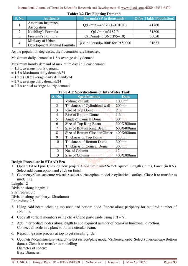 Analysis and Design of Intz Water Tank by Using Staad Pro | PDF