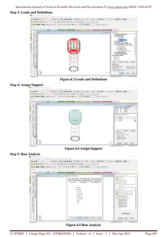 Analysis and Design of Intz Water Tank by Using Staad Pro | PDF