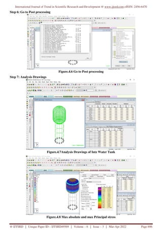 Analysis and Design of Intz Water Tank by Using Staad Pro | PDF