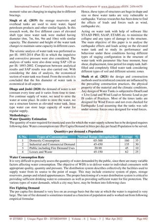 Analysis and Design of Intz Water Tank by Using Staad Pro | PDF