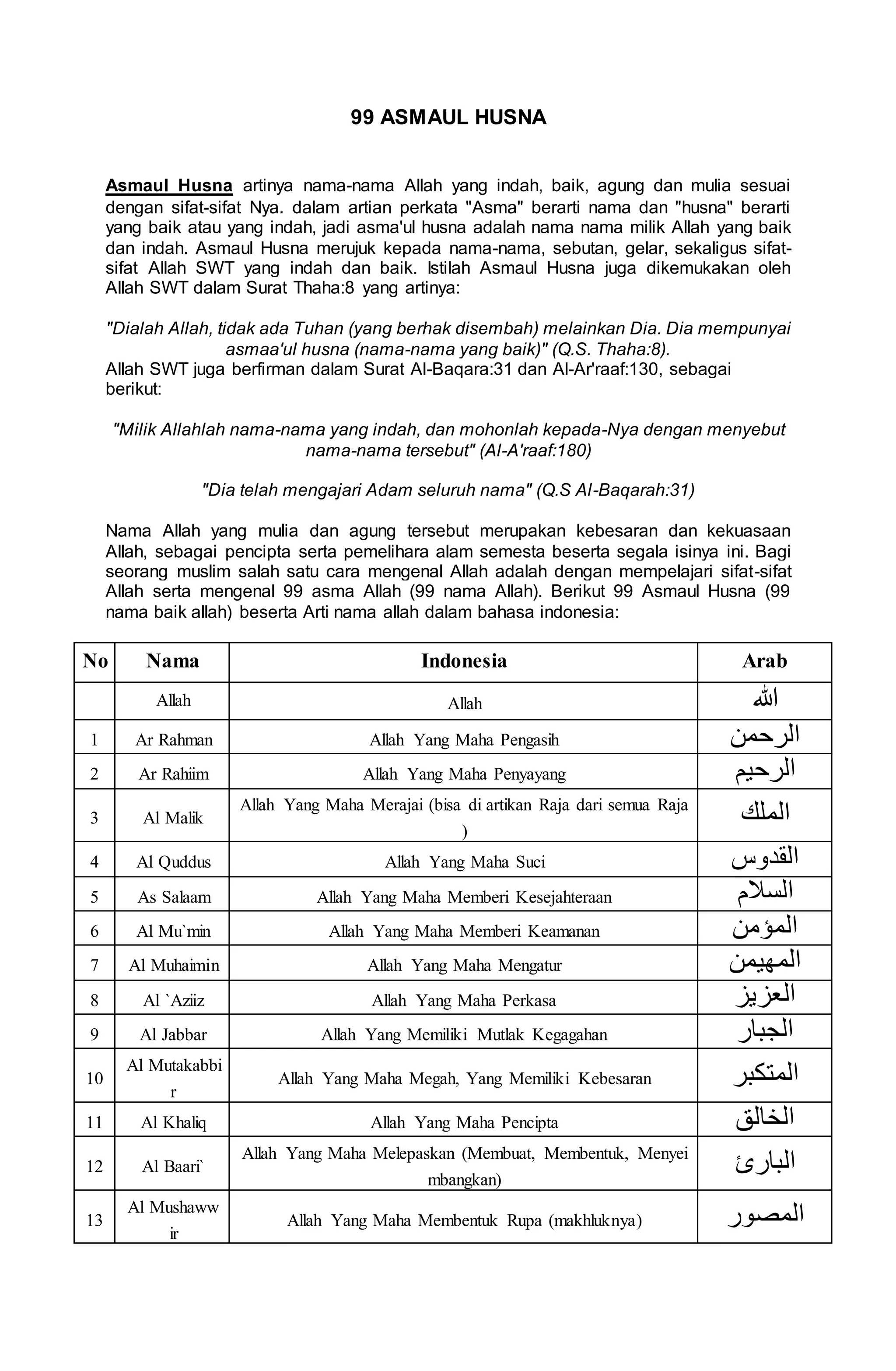 99 asmaul husna | DOC
