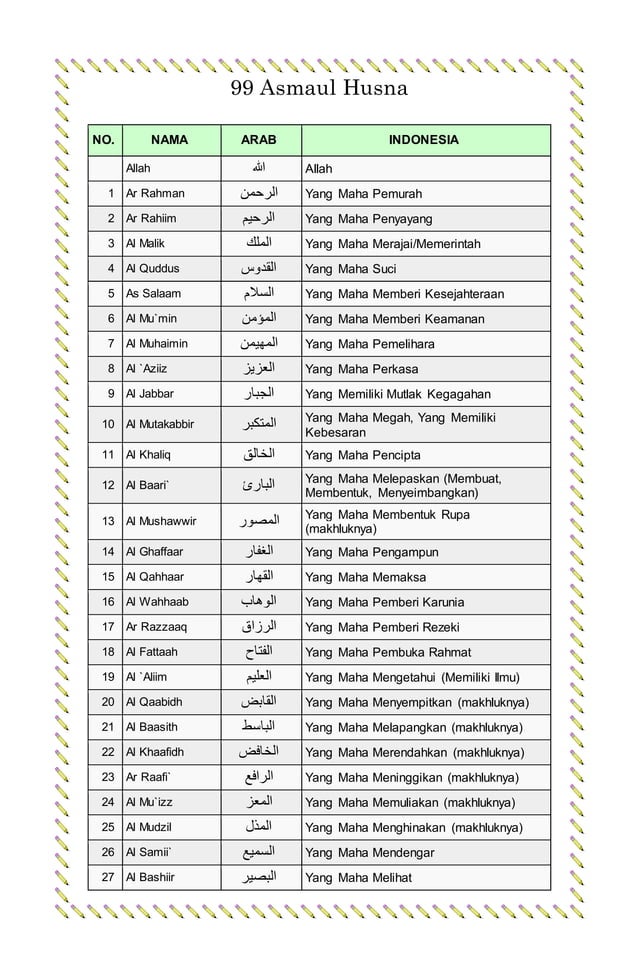 99 asmaul husna | PDF