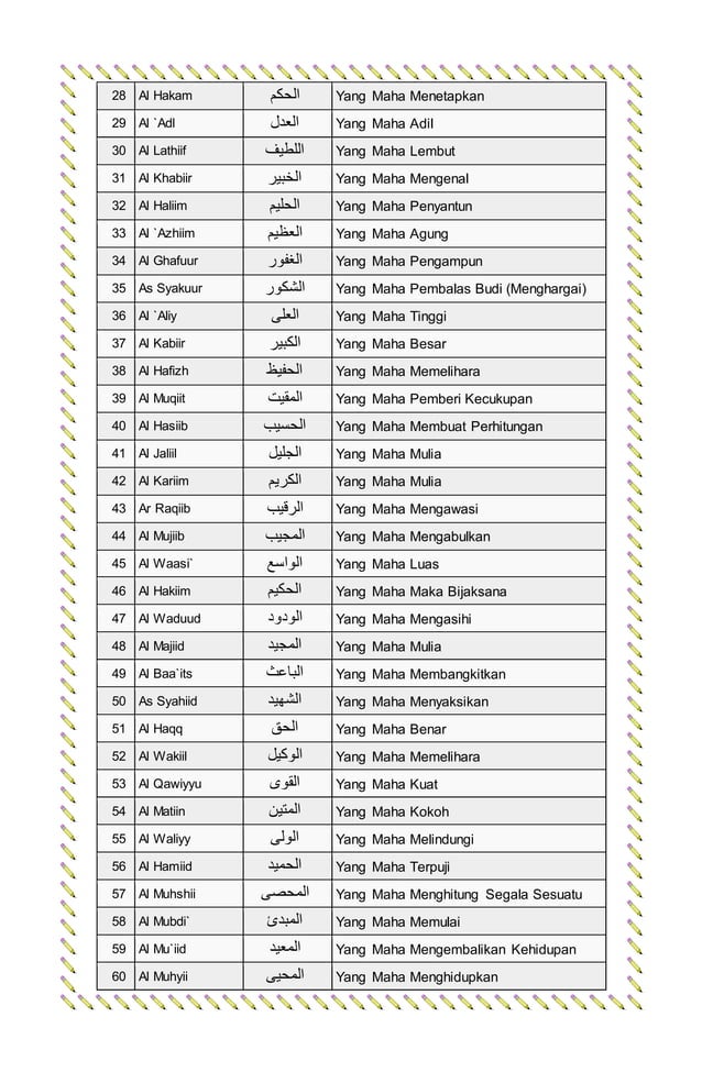 99 asmaul husna | DOCX