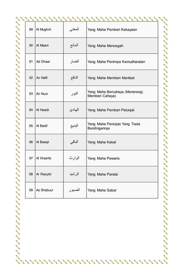 99 asmaul husna | DOCX