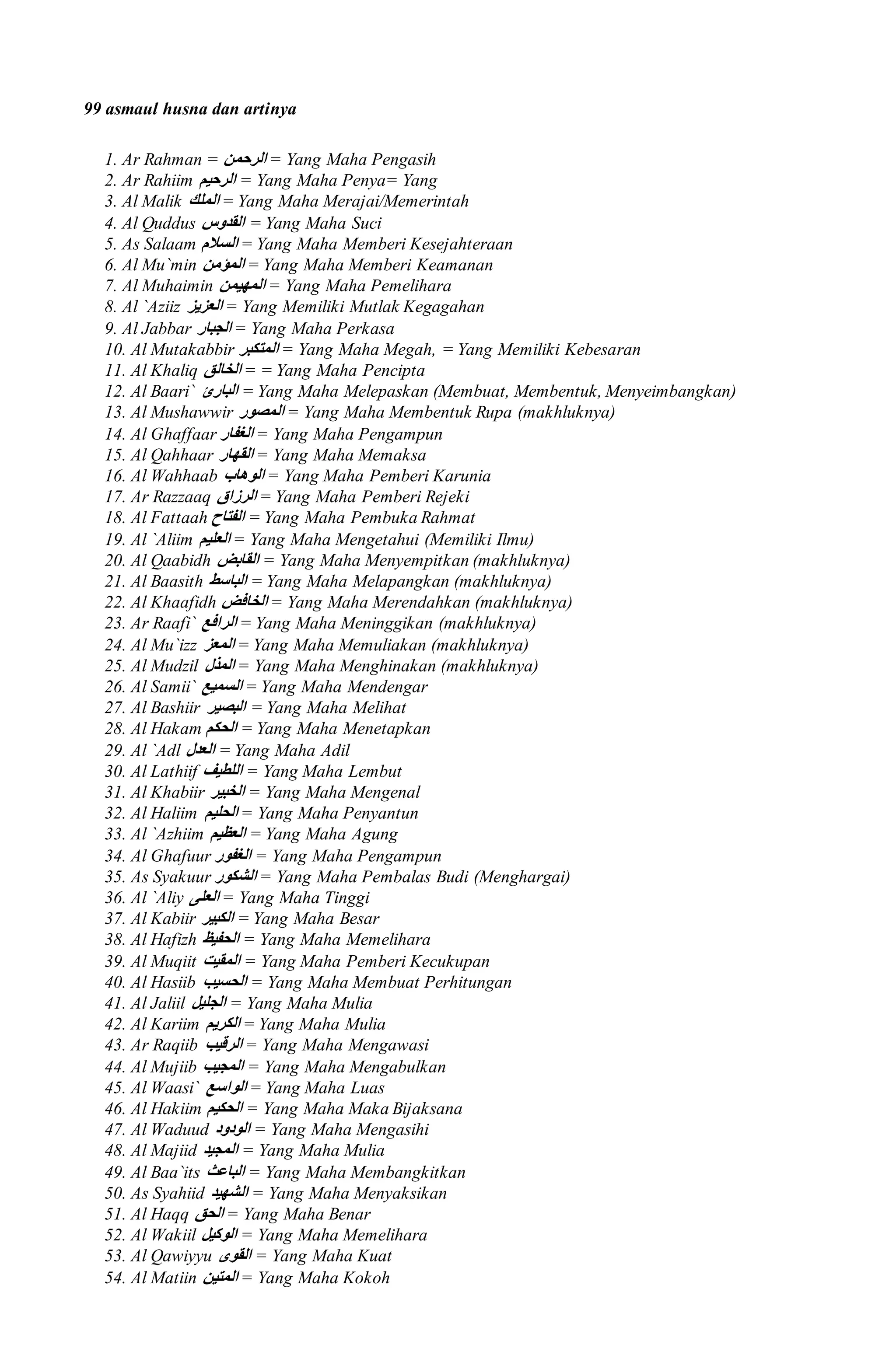 99 asmaul husna dan artinya | DOCX