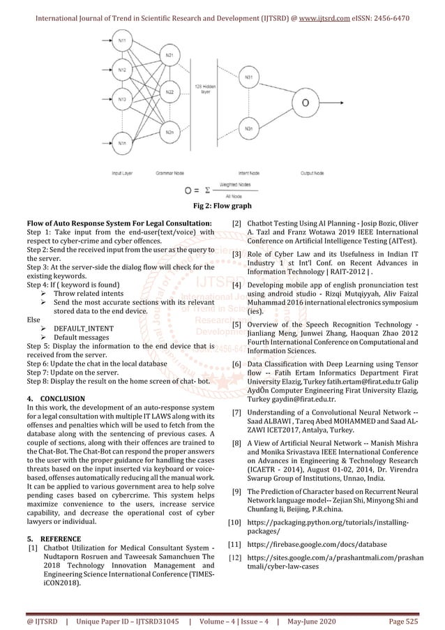 Auto Response System for Legal Consultation | PDF | Internet Safety ...