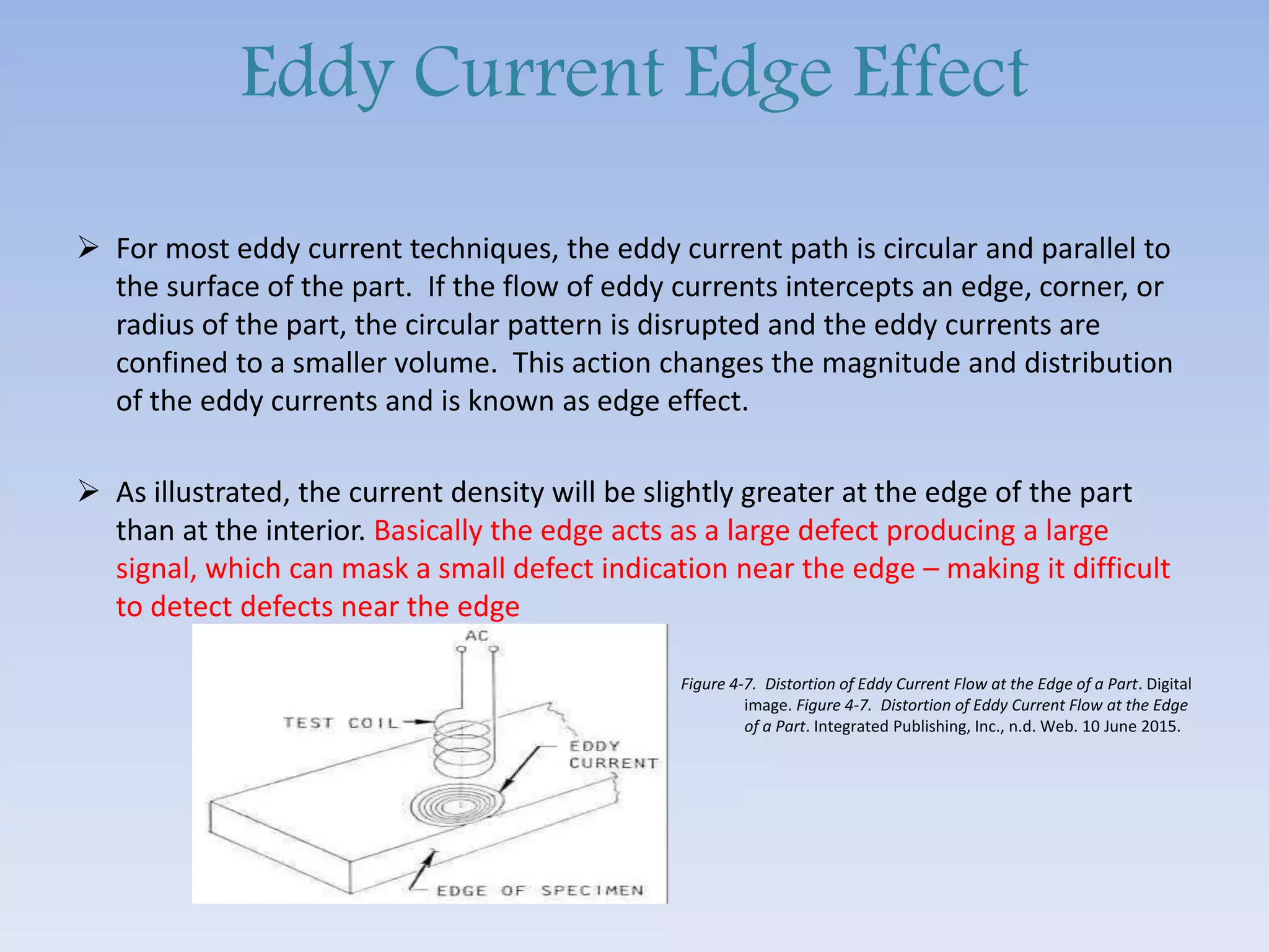Tutorial - Eddy Current Testing | PPTX