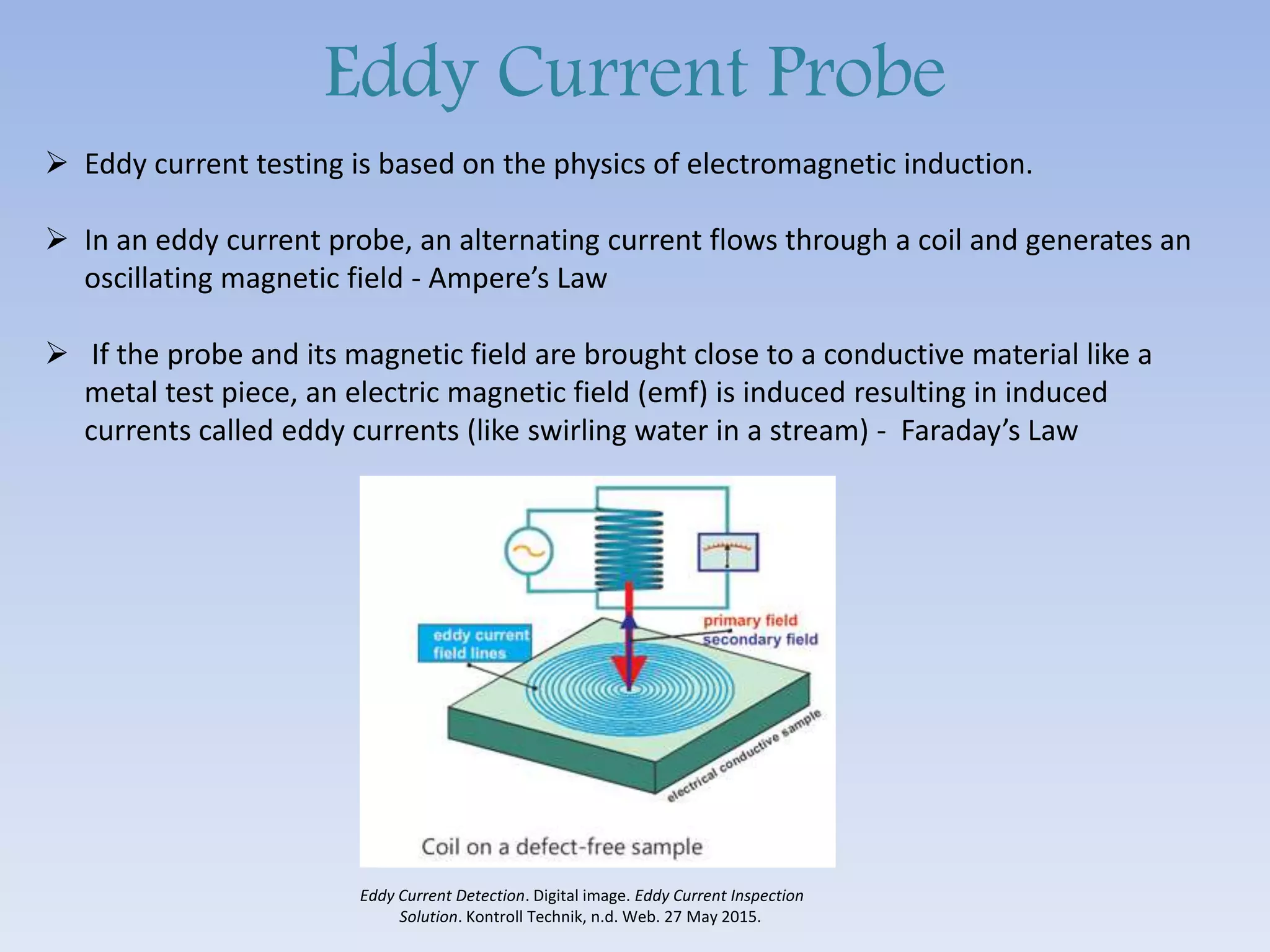 Tutorial - Eddy Current Testing | PPT