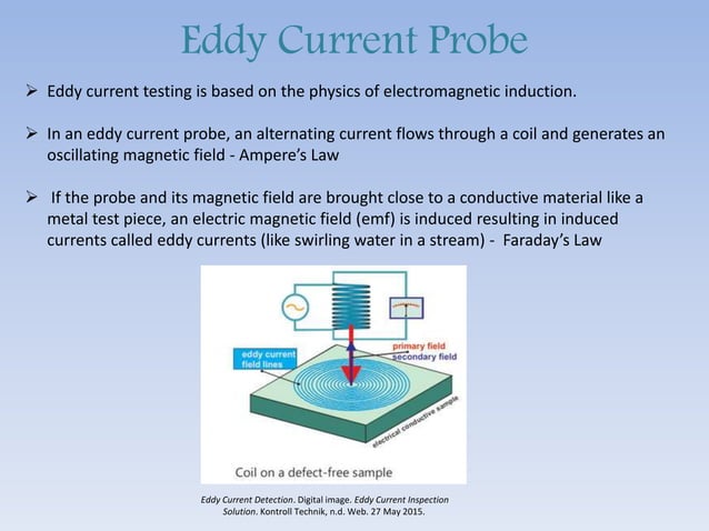 Tutorial - Eddy Current Testing | PPTX | Skin and Dermatology ...