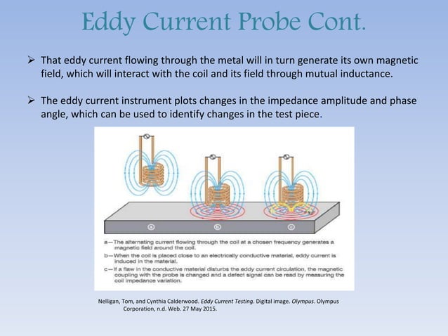 Tutorial - Eddy Current Testing | PPTX | Skin and Dermatology ...