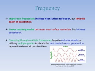 Tutorial - Eddy Current Testing | PPTX