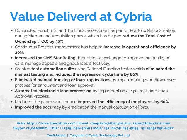 Presentation - Cybria | PPT