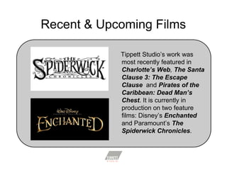 Python_for_Visual_Effects_and_Animation_Pipelines | PDF