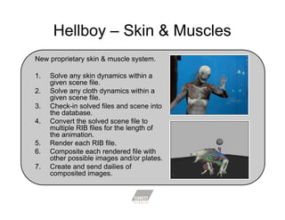 Python_for_Visual_Effects_and_Animation_Pipelines | PDF