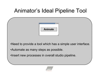 Python_for_Visual_Effects_and_Animation_Pipelines | PDF