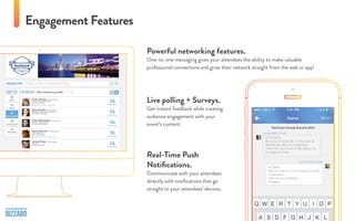 Bizzabo Event Success Platform Overview | PDF