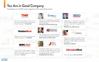 Bizzabo Event Success Platform Overview | PDF