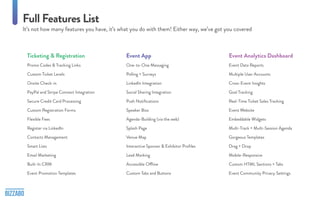 Bizzabo Event Success Platform Overview | PDF