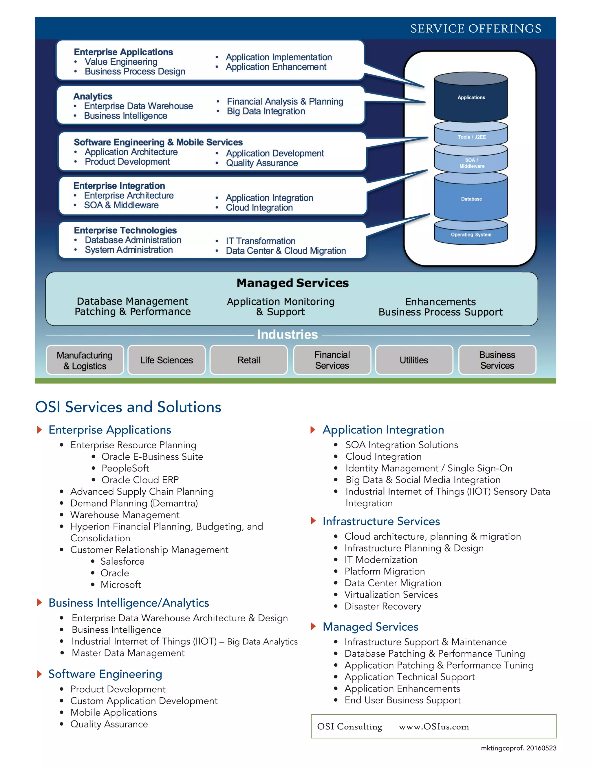 OSI Consulting Company Profile | PDF