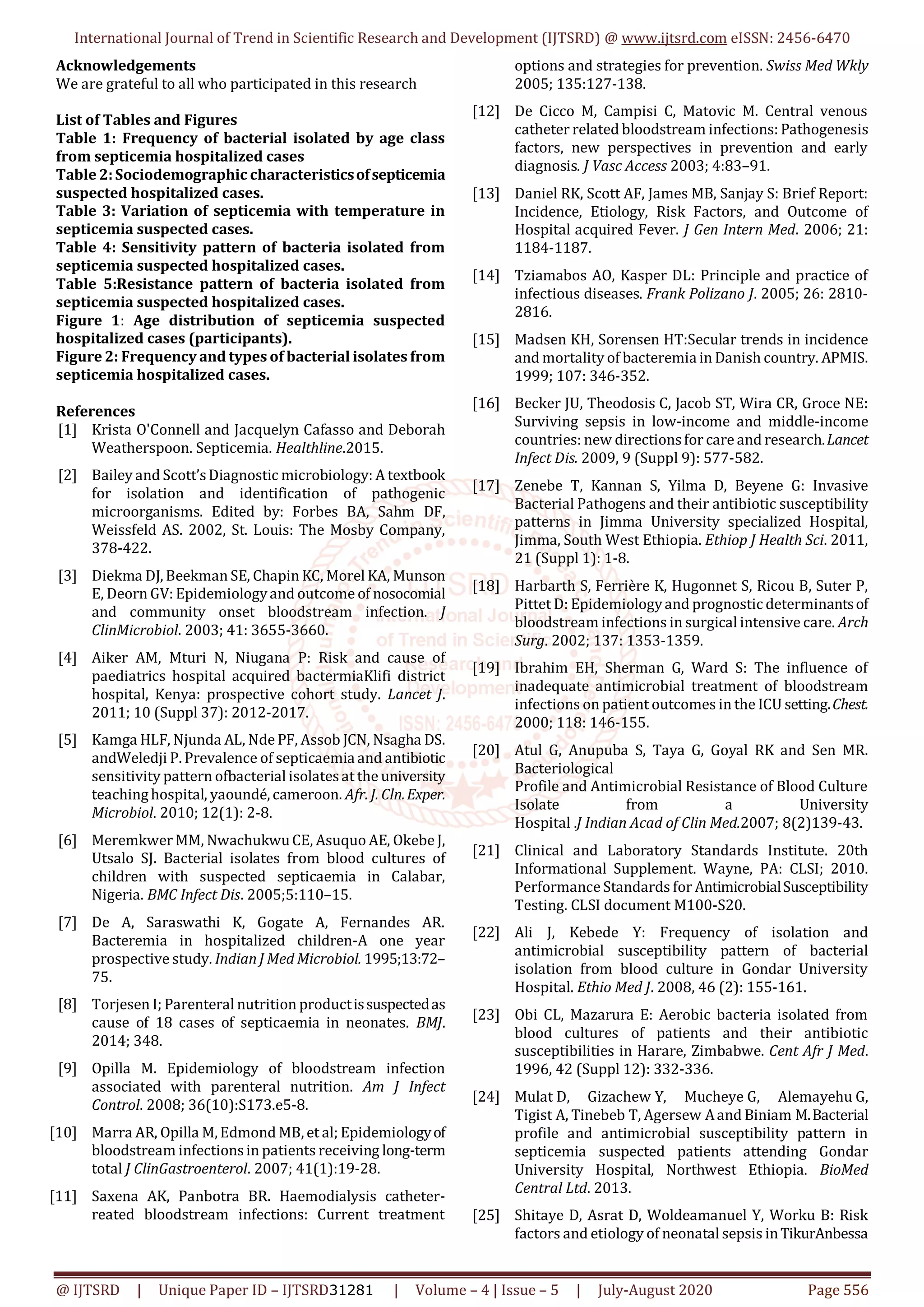 bacteriological profile and antimicrobial sensitivity pattern of blood ...