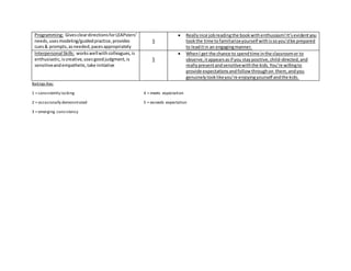 Activity.Rating Scale.Sarah | DOCX