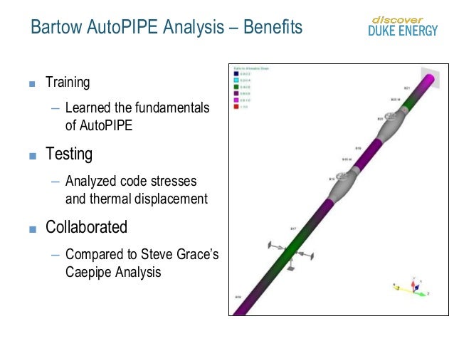 Autopipe training manual - passalead