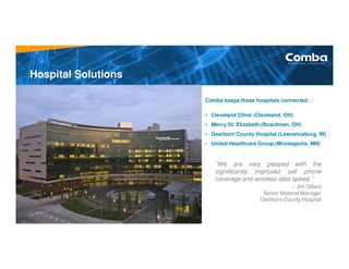 Comba NA Enterprise Full PPT KG | PPT