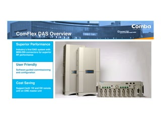 Comba NA Enterprise Full PPT KG | PPT