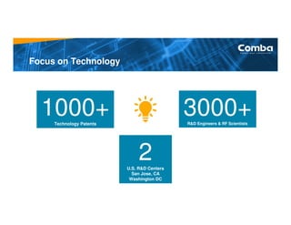 Comba NA Enterprise Full PPT KG | PPT