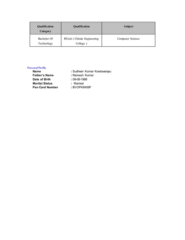 sudheer_resume | DOCX | Web Design and HTML | Internet