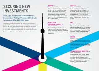 Invest Toronto 2012 Annual Report With Financials_Final | PPT