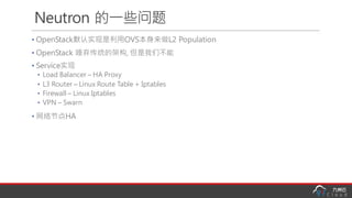 OpenStack Neutron Introduction | PDF