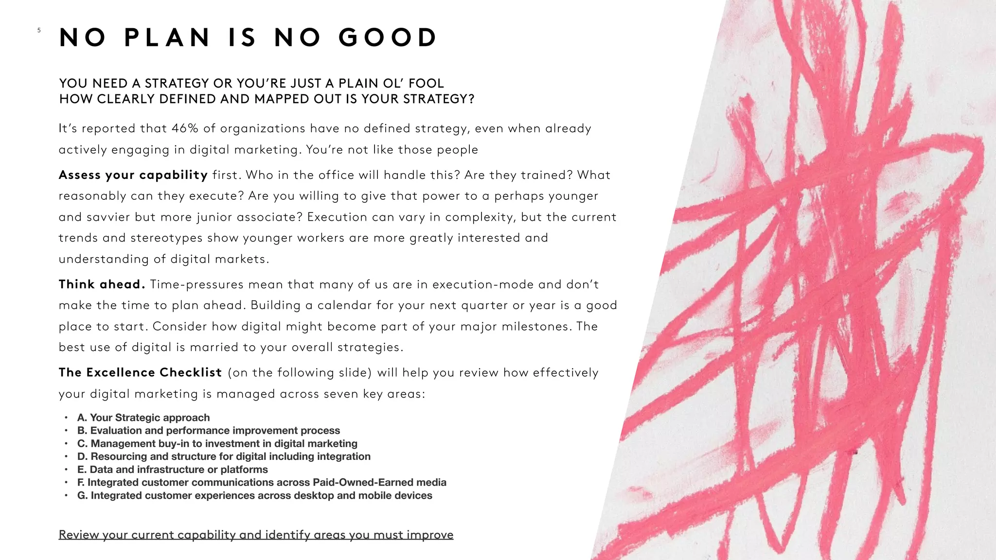 Digital Marketing Strategy 101 | PPT