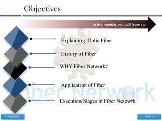 Fiber Network Deployment | PPTX