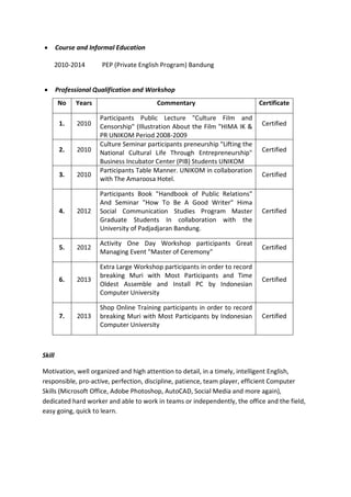 Cv_Alfa English | PDF