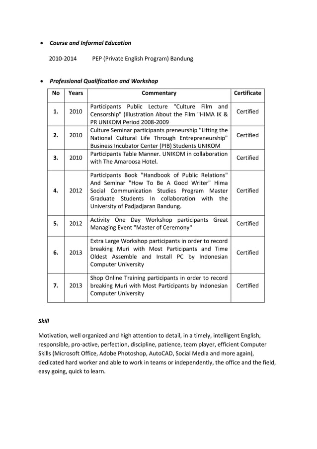Cv_Alfa English | PDF