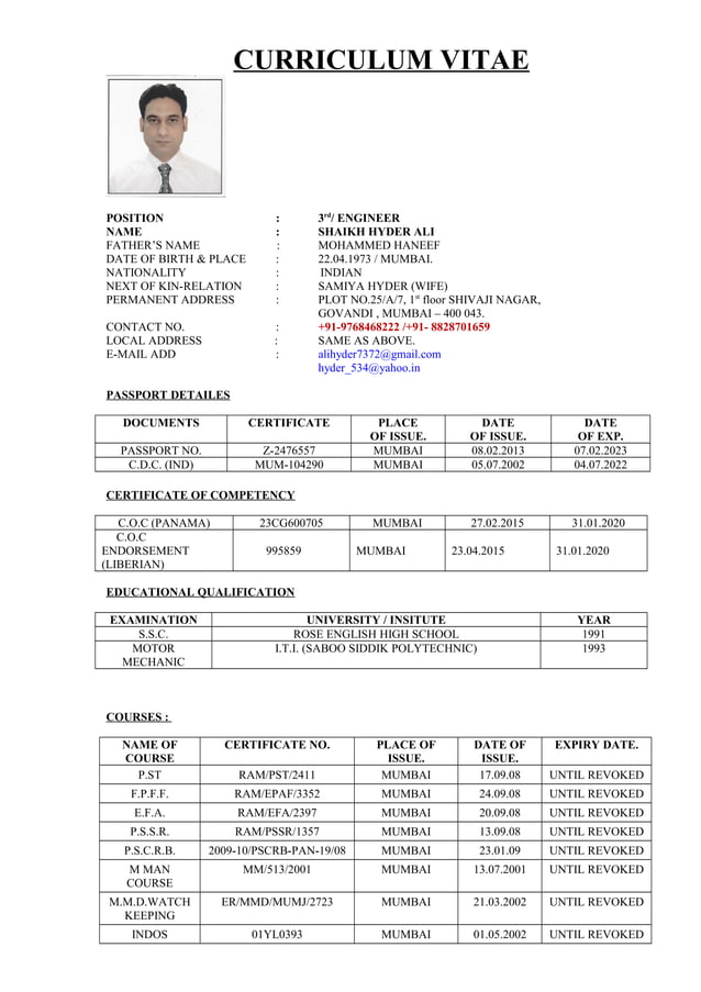 CURRICULUM VITAE SHAIKH HYDER ALI RESUME 2 (1) | PDF