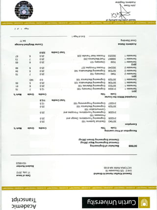 Curtin Transcript 11 | PDF