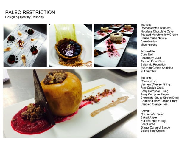 Portfolio Draft | PDF | Desserts and Baking | Food & Drink