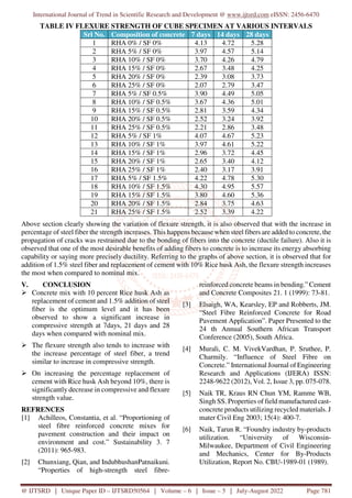 Effect on High Grade Concrete Due to Partial Replacement of Rice Hush ...