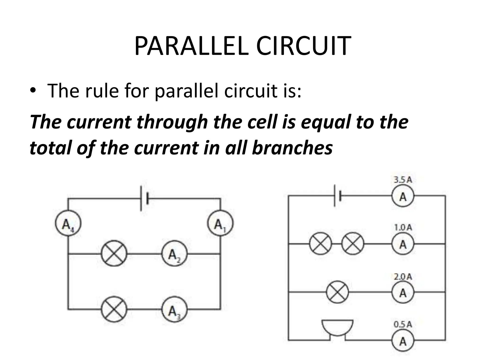 LOWER SECONDARY SCIENCE_ ELECTRICITY_PARALLEL | PPTX