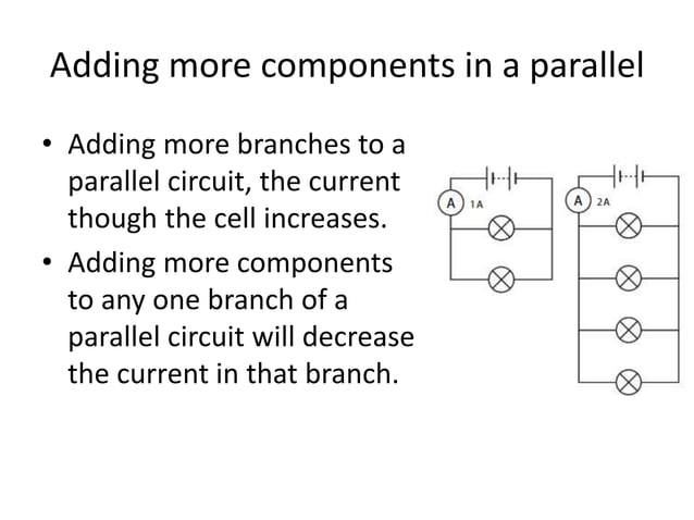 LOWER SECONDARY SCIENCE_ ELECTRICITY_PARALLEL | PPTX