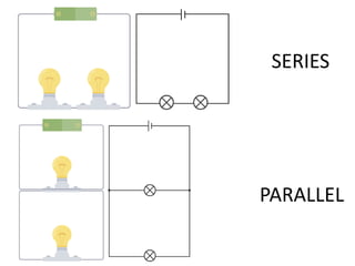 LOWER SECONDARY SCIENCE_ ELECTRICITY_PARALLEL | PPT
