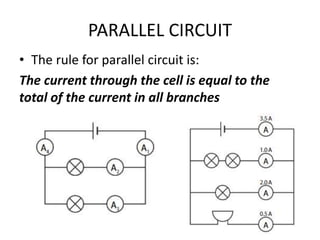 LOWER SECONDARY SCIENCE_ ELECTRICITY_PARALLEL | PPT