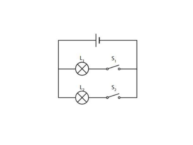 LOWER SECONDARY SCIENCE_ ELECTRICITY_PARALLEL | PPTX