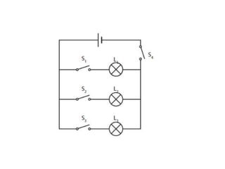 LOWER SECONDARY SCIENCE_ ELECTRICITY_PARALLEL | PPTX
