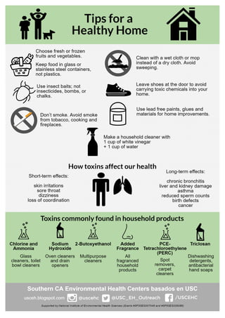 health-home-tips-english (2) | PDF