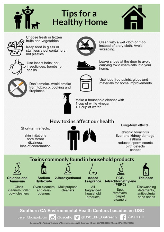 health-home-tips-english (2) | PDF